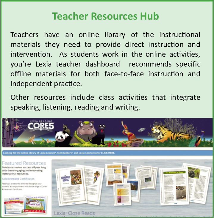 Lexia Reading Core5 By Lexia Learning Us Sensor Tower